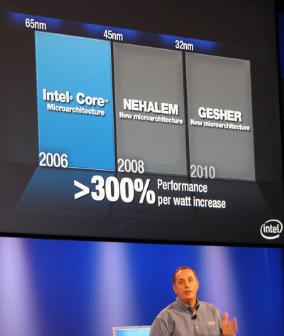 Intel keeps score on 65nm: 40 million to nil; 45nm development still on ...