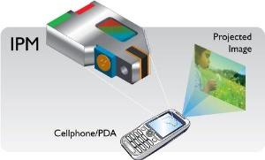 CES 2007: Microvision to demonstrate projection display for mobile devices