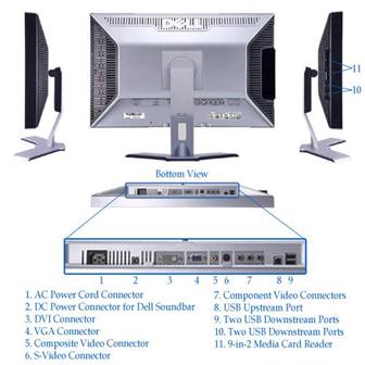 A brief talk about new trends for large-size LCD monitors