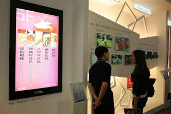 Large-size LCD panel overview