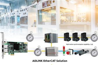 EtherCAT-based high precision synchronous control expands TFT-LCD ...