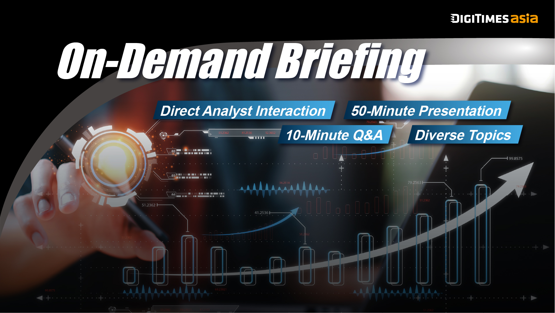 DIGITIMES Asia: On-Demand Briefing